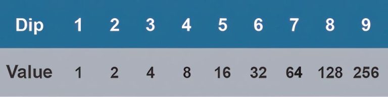 DMX Addressing Using Dip Switches - Lightwave UK